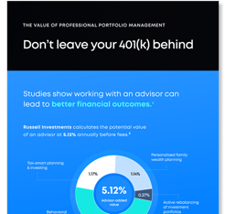 Pontera | For Retirement Savers